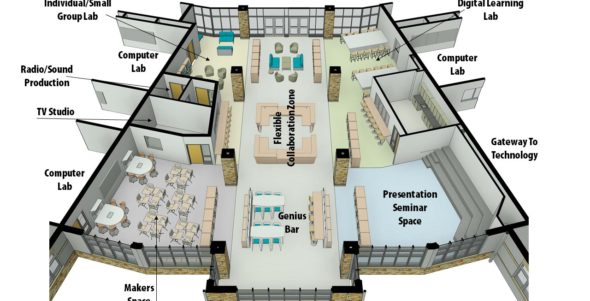 Sherman Carter Barnhart New Corbin Middle School - Sherman Carter Barnhart